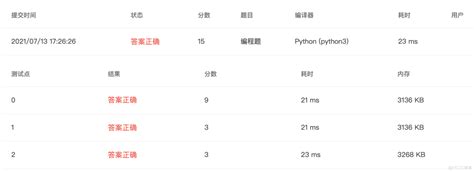 【总结一下｜pta】浙大版《python 程序设计》题目集51cto博客浙大版python程序设计题目集
