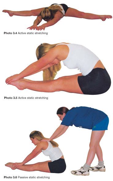 Static Stretching Method