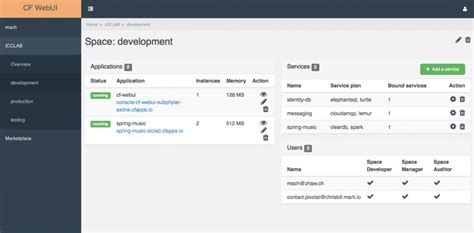 announcing cf webui an open source web interface to cloud foundry service engineering
