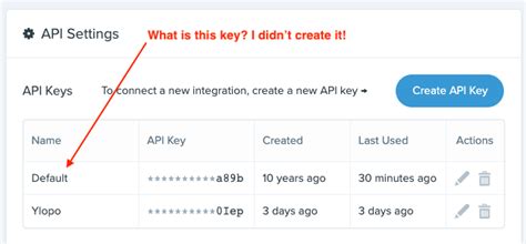 Api Key Follow Up Boss Help Center