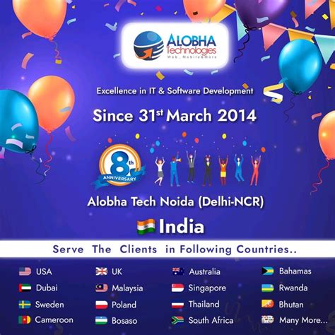 Sandeep Gupta Posted On Linkedin