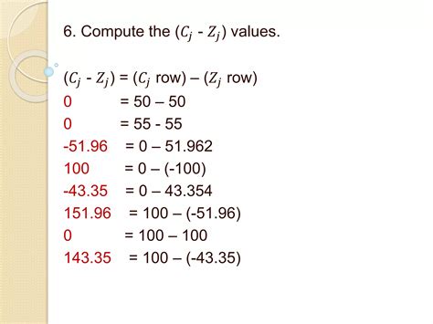 Minimization Model By Simplex Method Pptx