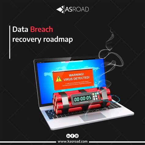 Kasroad On Linkedin Kasroad Itservices Itconsulting