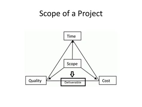 Project Management Tools And Techniques Pert Project Evaluation And