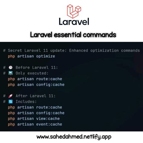 Sk Sahed Ahmed On Linkedin Softwareengineer Softwaredeveloper