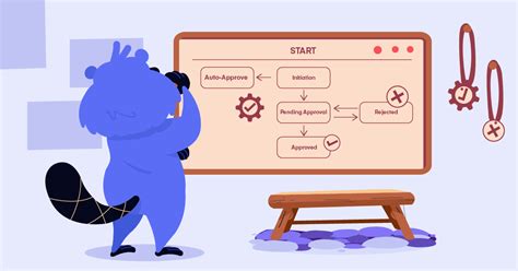 How To Think Like A Netsuite Pro An Approval Workflow Solution