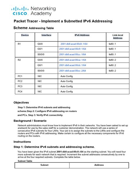 En Lab18 Implement A Subnetted Ipv6 Addressing Scheme Pdf I Pv6