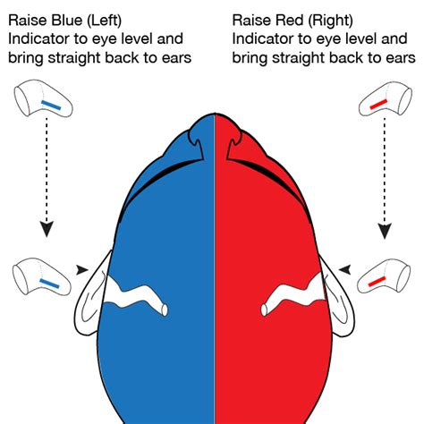 Earasers Instructions Earasers Australia
