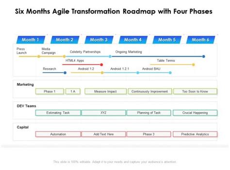 Agile Roadmap Slide Team