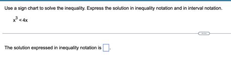 Solved Question 9use A Sign Chart To Solve The Inequality