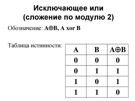 Логические операции компьютеров презентация онлайн