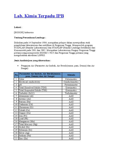 Lab Kima Terpadu Ipb Pdf