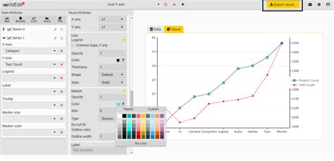 Create Dual Y Axis Line Chart Visual For Power Bi Pbi Vizedit