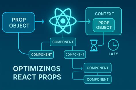 Vue 3 Design System Series 13 Sidebar Menu Item Component By