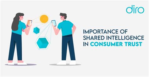 Diro Internet Original Documents Inc On Linkedin How Does Shared Intelligence Help Improve
