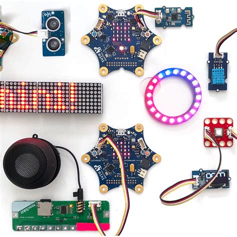 Calliope Erweiterungen