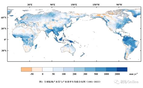 全球陆地逐年产水量空间分布数据与产水效率数据集（1981 2022） 知乎