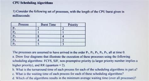 Solved Cpu Scheduling Algorithms 1 Consider The Following
