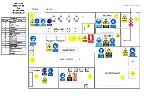 Mapa De Riesgos De La Panaderia Pdf