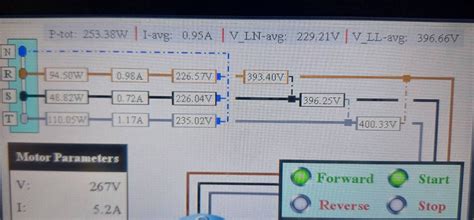 Power Meter With Plc Plant Equipment