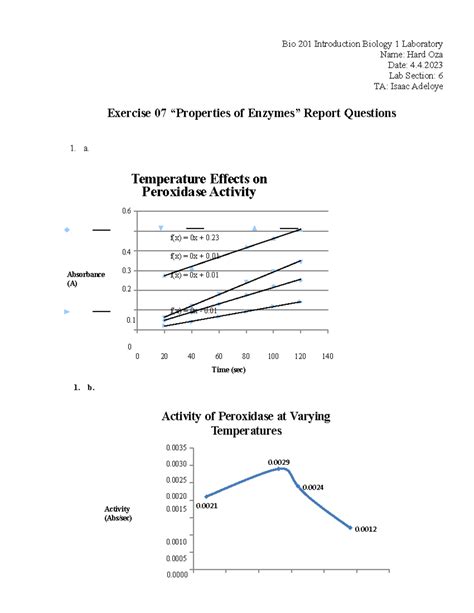 Exercise 07 Properties Of Enzymes Report 0 0 0 0 Bio 201 Introduction Biology 1