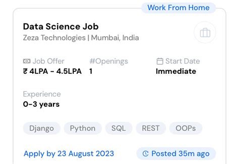 Yusufzai Fawwad On Linkedin Datasciencejobs Python Dataanalystjobs