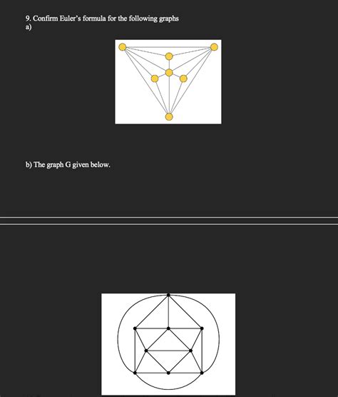 Solved 9 Confirm Euler S Formula For The Following Graphs Chegg Com