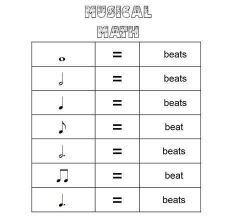 Music Math Worksheets