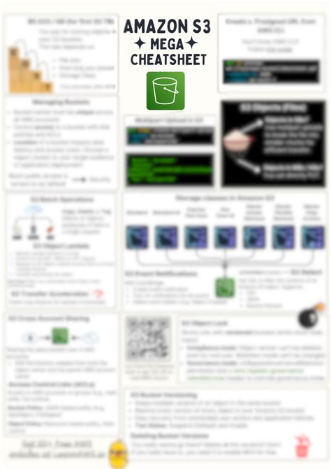 shivam v on linkedin aws s3 cloud 67 comments