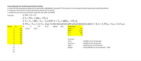 Solved Forecasting Exercise Double Exponential Smoothing A