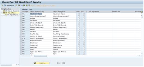 RECAWBTYPE SAP Tcode Object Types In The Workbench Transaction Code