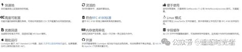 Net使用csvhelper快速读取和写入csv文件 知乎 Net使用csvhelper快速读取和写入csv文件 知乎