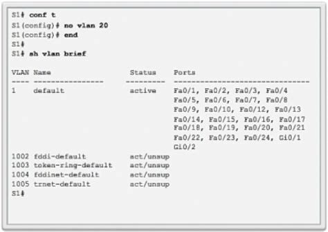 VLAN Implementations 3 2 Cisco Networking Academy S Introduction To VLANs Cisco Press