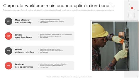 Maintenance Optimization Powerpoint Ppt Template Bundles Ppt Sample