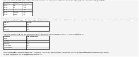 Solved Use For Loops To Look For The Credit Score Loan