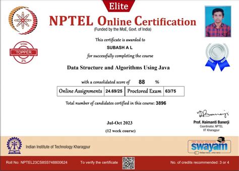 Subash A L On Linkedin Nptel Datastructures Algorithms Java Elite Silvermedal Top2percent