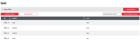 Javascript Populate A Datatable Starting From The Second Column Stack Overflow