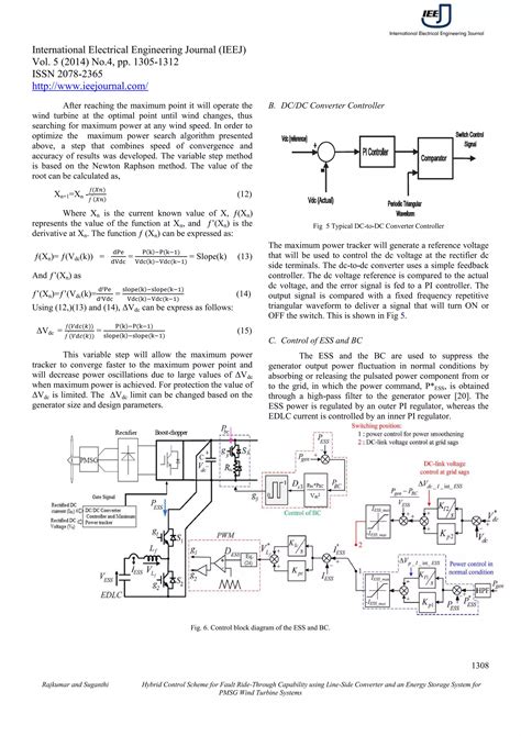 A Hybrid Control Scheme For Fault Ride Through Capability Using Line Side Converter And An