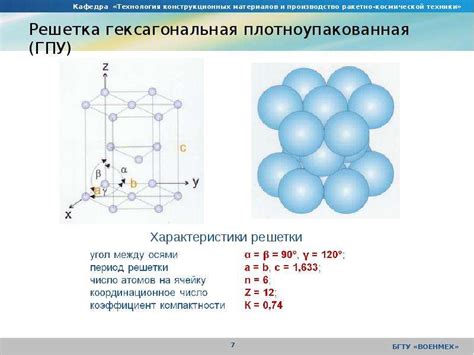 Кристаллическое строение металлов - презентация, доклад, проект скачать