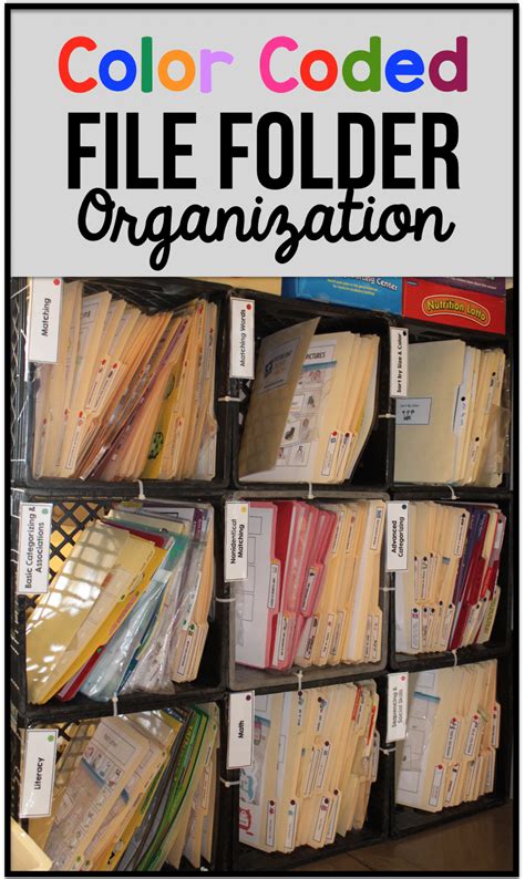 Color Coded File Folder Organization The Autism Helper
