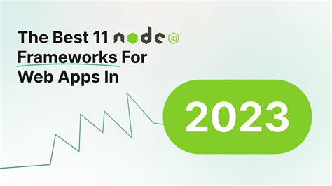 11 Best Node Js Frameworks For Web Apps In 2023 By Techinfowind Oct 2023 Medium