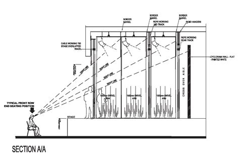 Stage Plans Taylor Stage Services