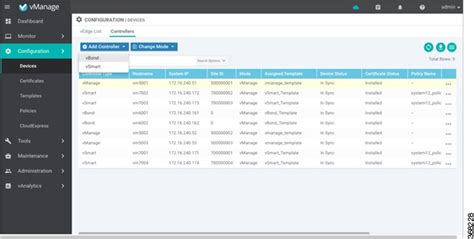 Cisco Vmanage How Tos For Cisco Ios Xe Sd Wan Devices Configuration [cisco Sd Wan] Cisco