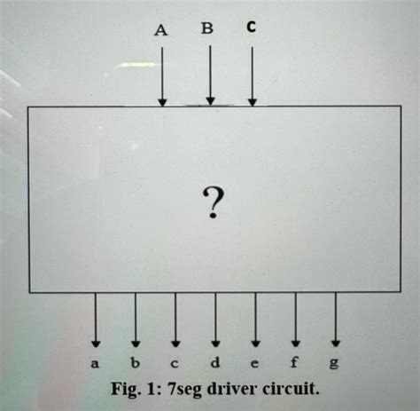 Solved L1 Dont Give Me Aİ Answers I Am Posting This 3rd