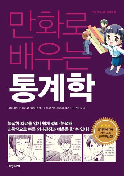 삼각법 공식 목록