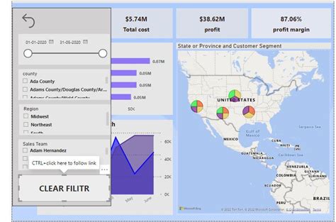 Suresh Suresh On Linkedin Hi All I Have Created In Power Bi Dashboard