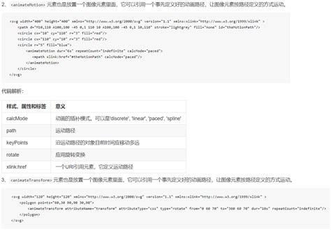 SVG动画 Jane先森 博客园