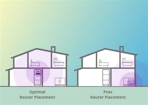 How To Connect Wifi Extender Easy Setup Without Wps Techsynchron
