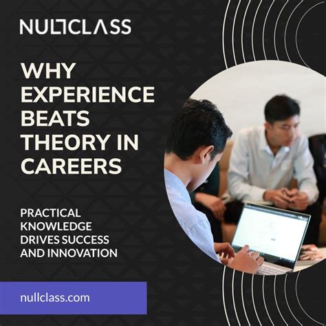 Nullclass On Linkedin Careerkickstart
