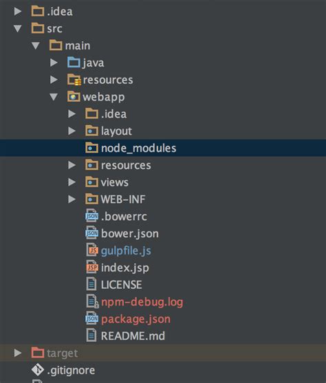 Spring How To Exclude Node Modules Directory Stack Overflow